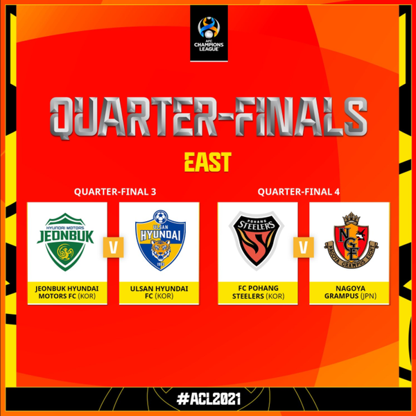 2021 AFC Champions League Quarter-finals: Meet the teams