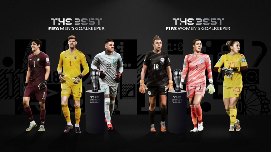 First finalists for The Best FIFA Football Awards™ 2023 revealed